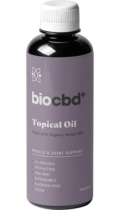 Organic Water-Soluble CBD, Topical Oils, and Gummies | biocbd+